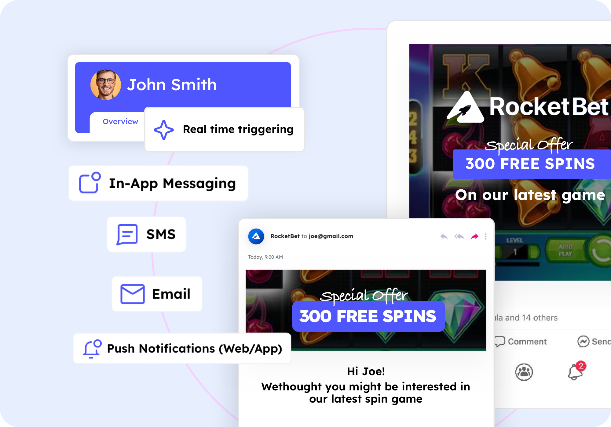 Omnichannel Orchestration